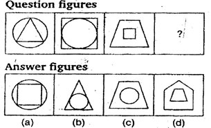 RRB NTPC Senior Time Keeper Previous Year Question Papers