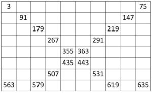 Skip Counting by 8 Worksheet | Kindergarten Mathematics Practice